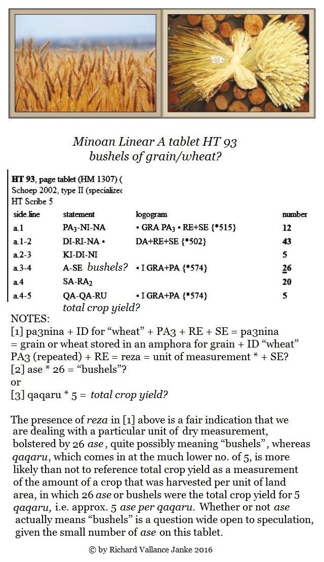 HT 93 Haghia Triada pa3nina ase qaqaru – Minoan Linear A, Mycenaean ...